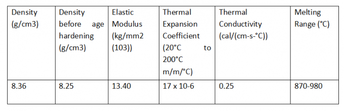 JIS C173 Beryllium Copper Round Bar Temper TD04 For Flexible Metal Hose